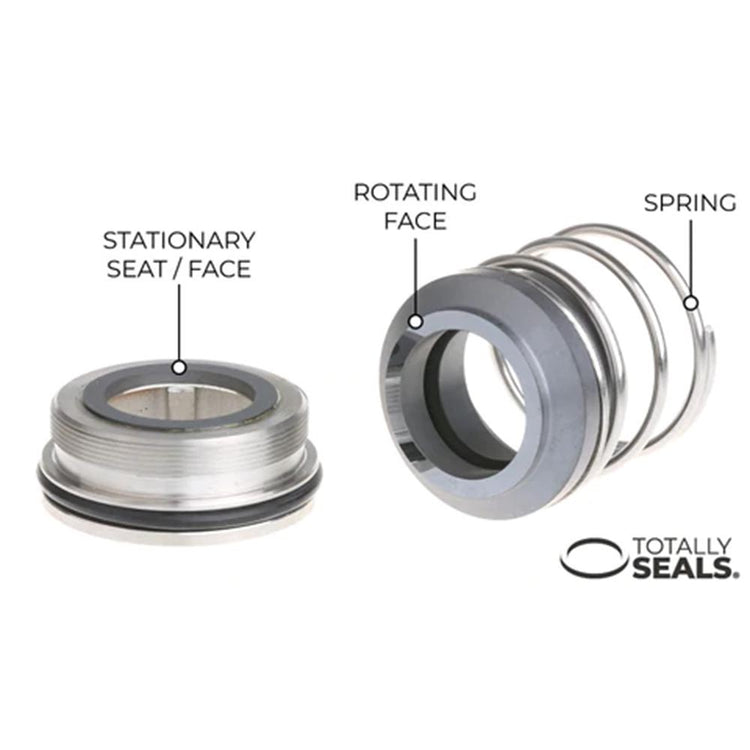 Materials Guide | Find the Ideal Materials for your Seals – Mechanical ...